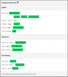 Glitch 即將告別！趕快備份你的程式專案！ - 週末動手作